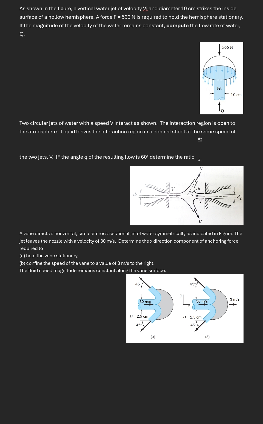 Solved As shown in the figure, a vertical water jet of | Chegg.com