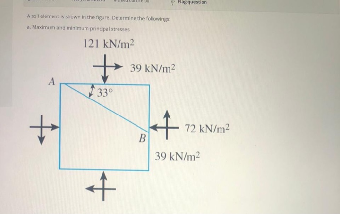 Solved TUJULUNU Marku dut of 6.00 Flag question A soll | Chegg.com