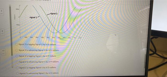 Solved signal 2 i signal 1 Signal 2 is lagging Signal 1 by | Chegg.com