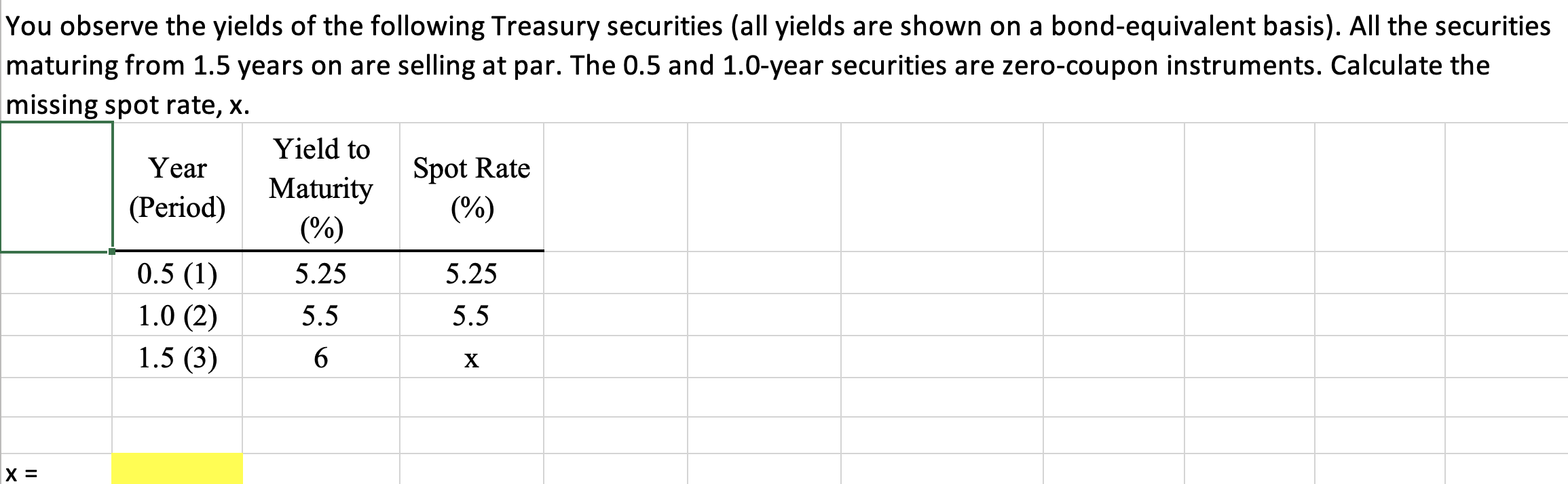 Solved You observe the yields of the following Treasury | Chegg.com