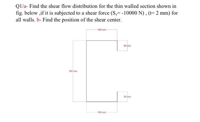 Solved Q1/a- Find the shear flow distribution for the thin | Chegg.com