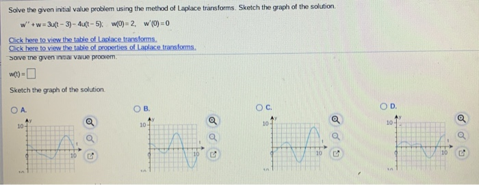 Solved Solve the given initial value problem using the | Chegg.com