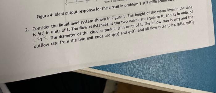 Solved 2. Consider the liquid-level system shown in Figure 5 | Chegg.com