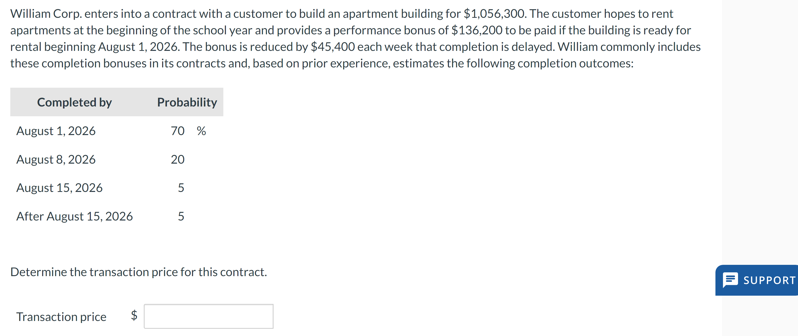 William Corp. enters into a contract with a customer | Chegg.com