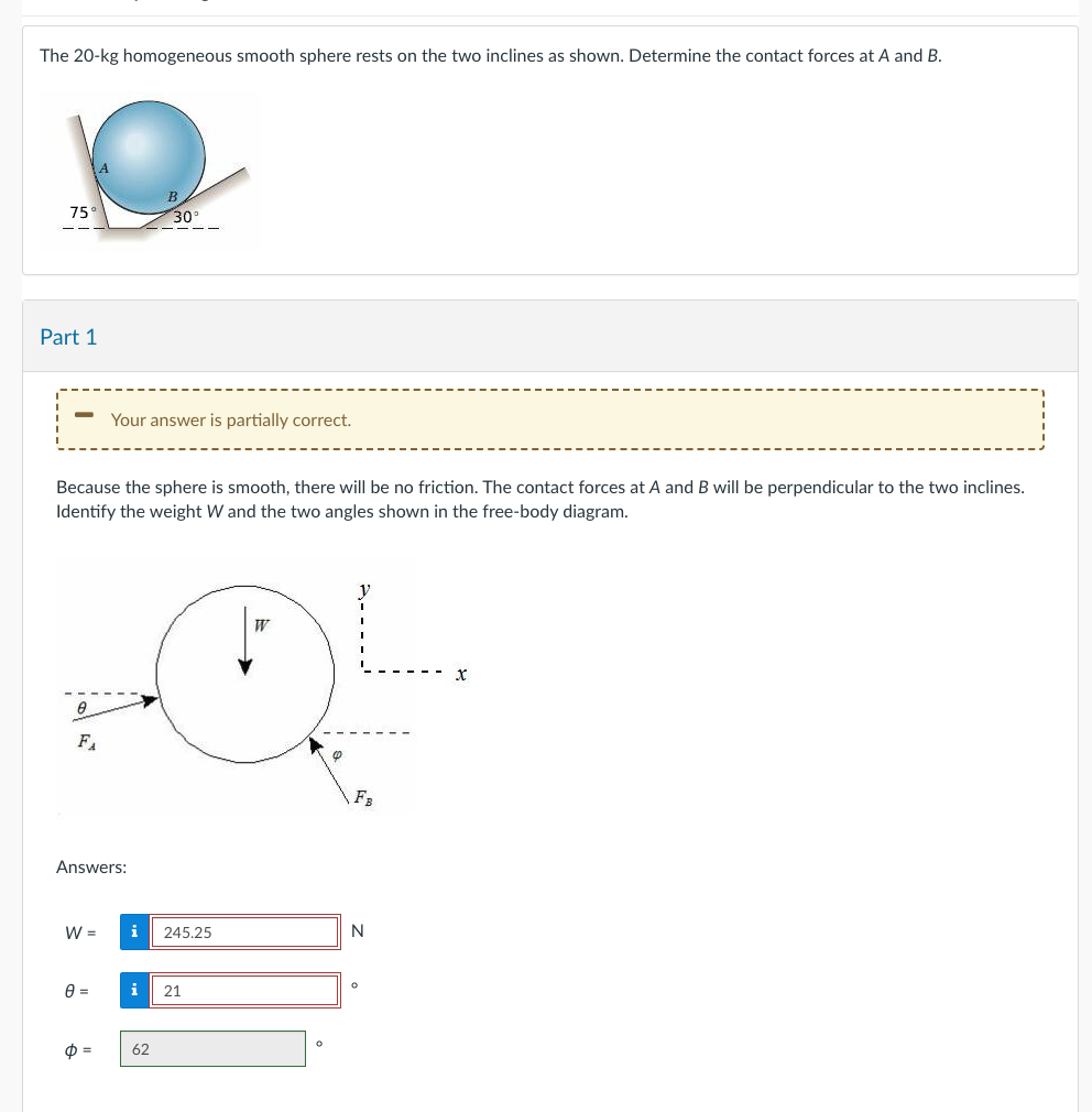 Solved The 20-kg homogeneous smooth sphere rests on the two | Chegg.com