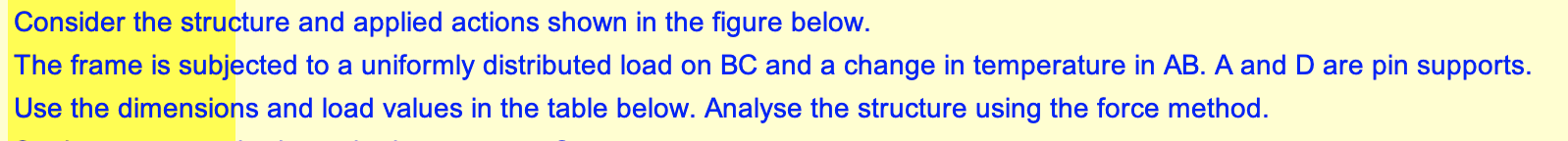 Solved This Question Needs To Be Solved Using Force Method 6403