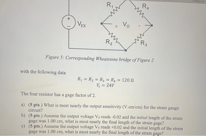 Solved Consider the following strain-gauge configuration | Chegg.com