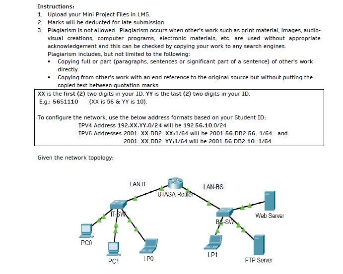 Solved Instructions:Upload your Mini Project Files in | Chegg.com