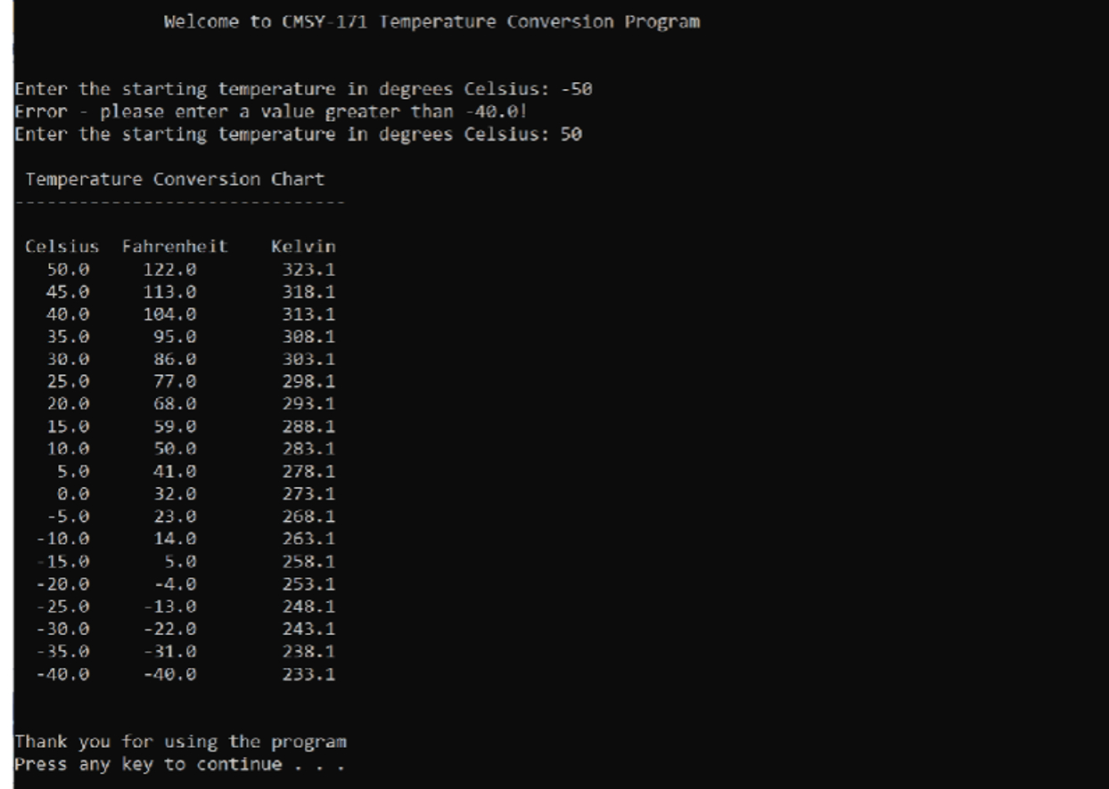 Solved Prototype and define the recursive function to | Chegg.com