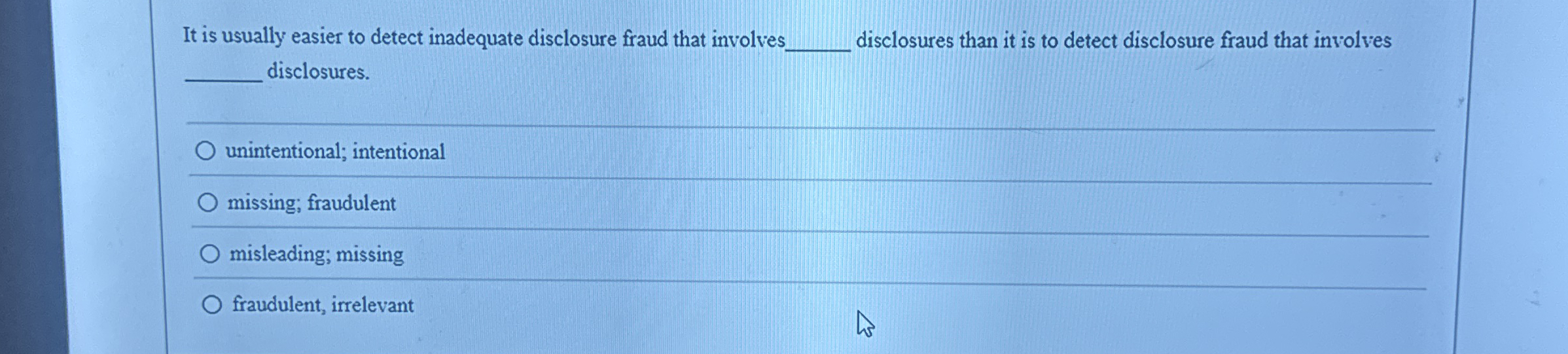 Solved It is usually easier to detect inadequate disclosure | Chegg.com