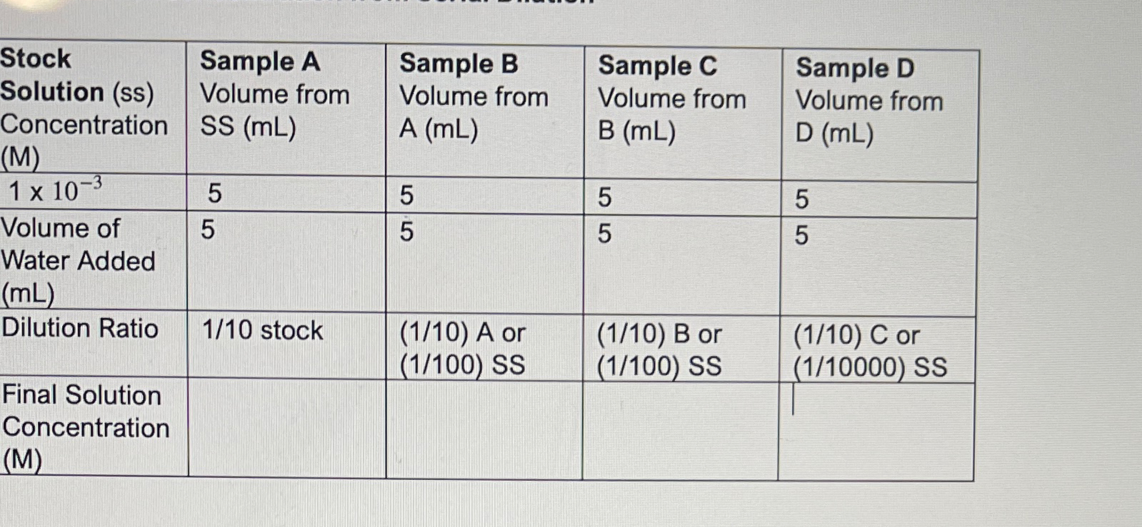 Solved \table[[\table[[Stock],[Solution | Chegg.com