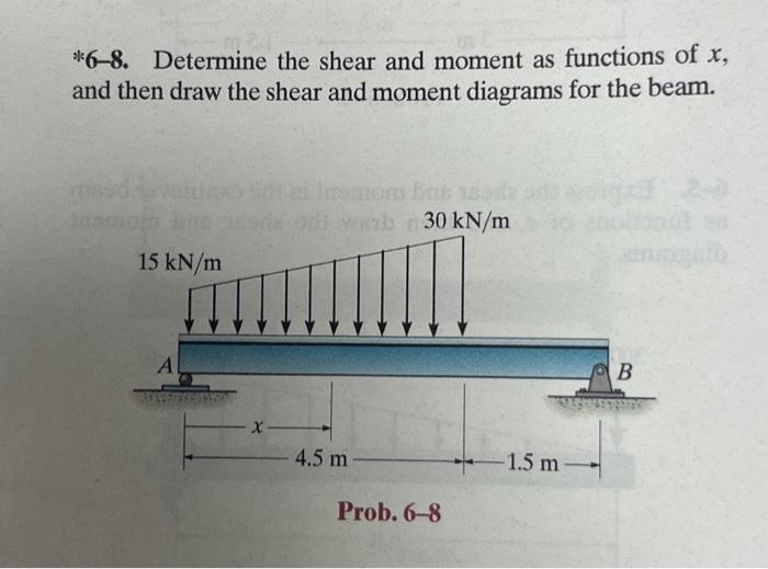 Solved *6-8. Determine the shear and moment as functions of | Chegg.com