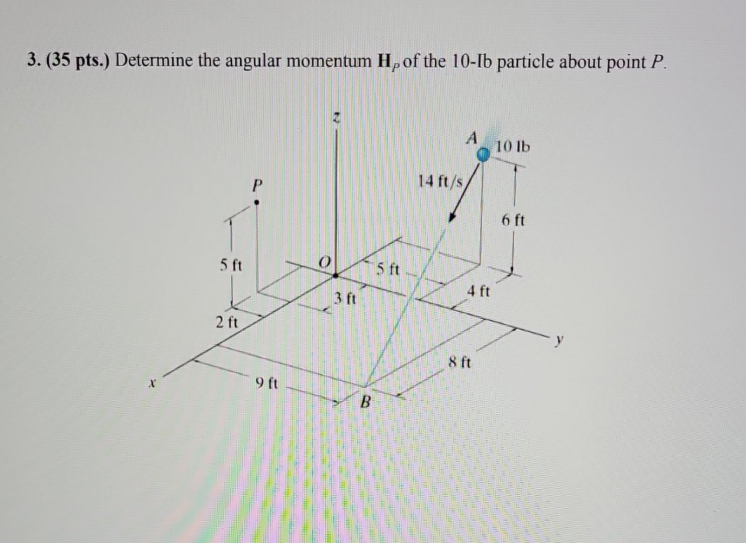 Solved 3. (35 pts.) Determine the angular momentum HP of the | Chegg.com