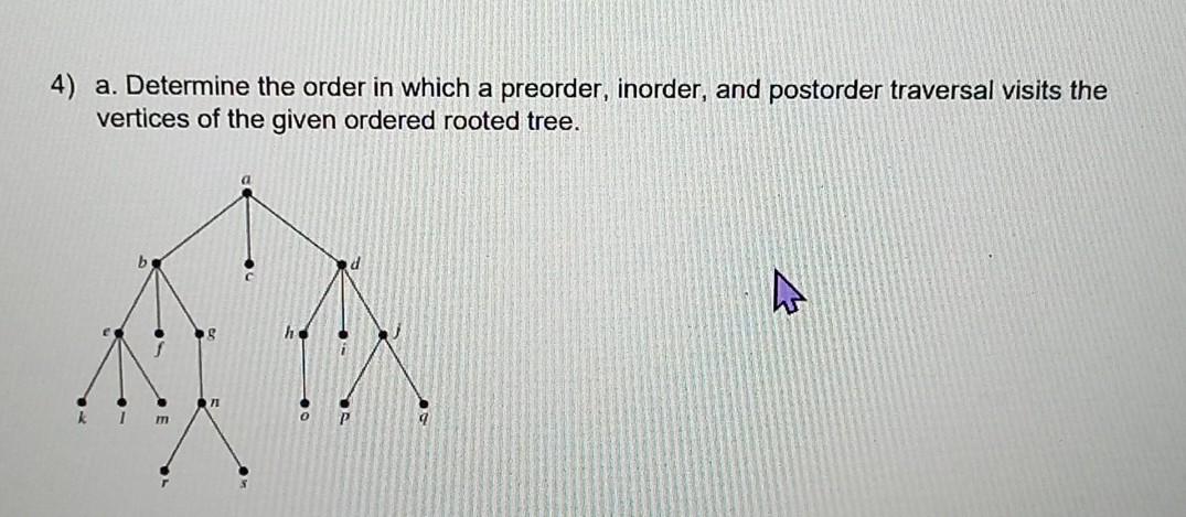 Solved 4 A Determine The Order In Which A Preorder