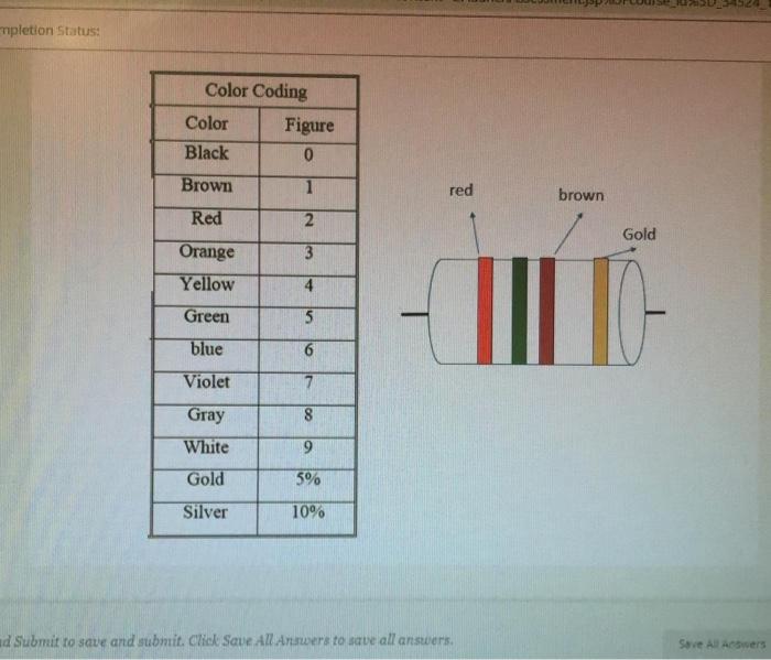 Solved mpletion Status: Color Coding Color Black Brown Red | Chegg.com