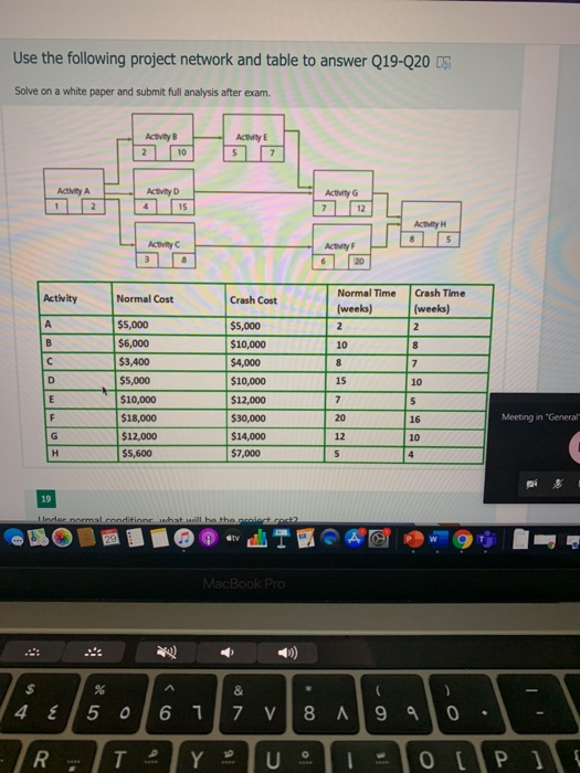 Solved Use the following project network and table to answer | Chegg.com
