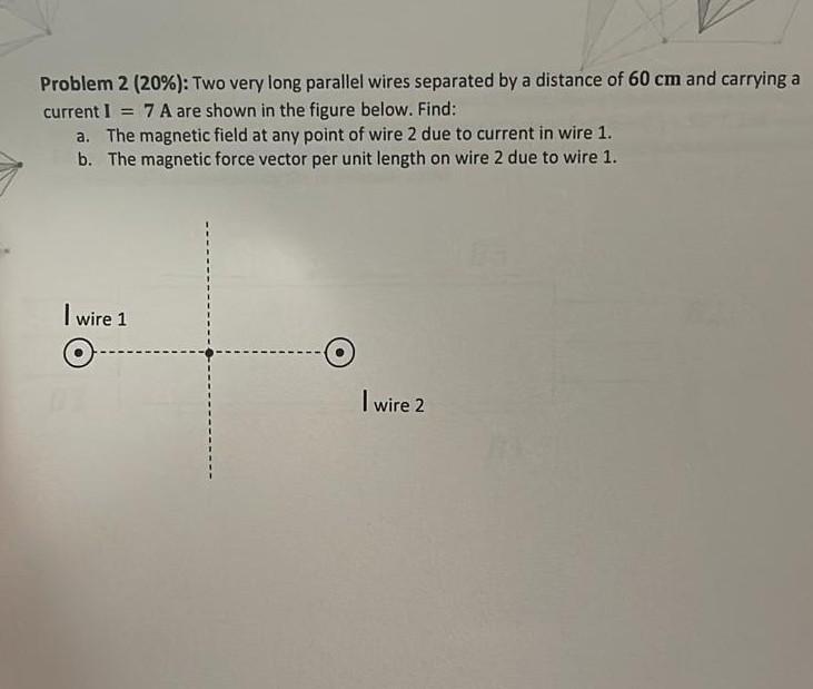 Solved Problem 2(20%) : Two very long parallel wires | Chegg.com