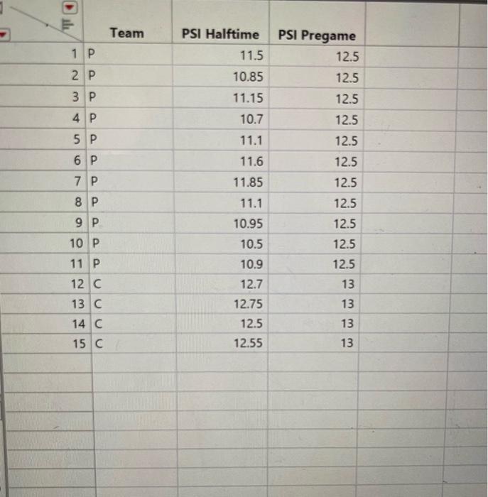 Solved Team PSI Halftime PSI Pregame | Chegg.com