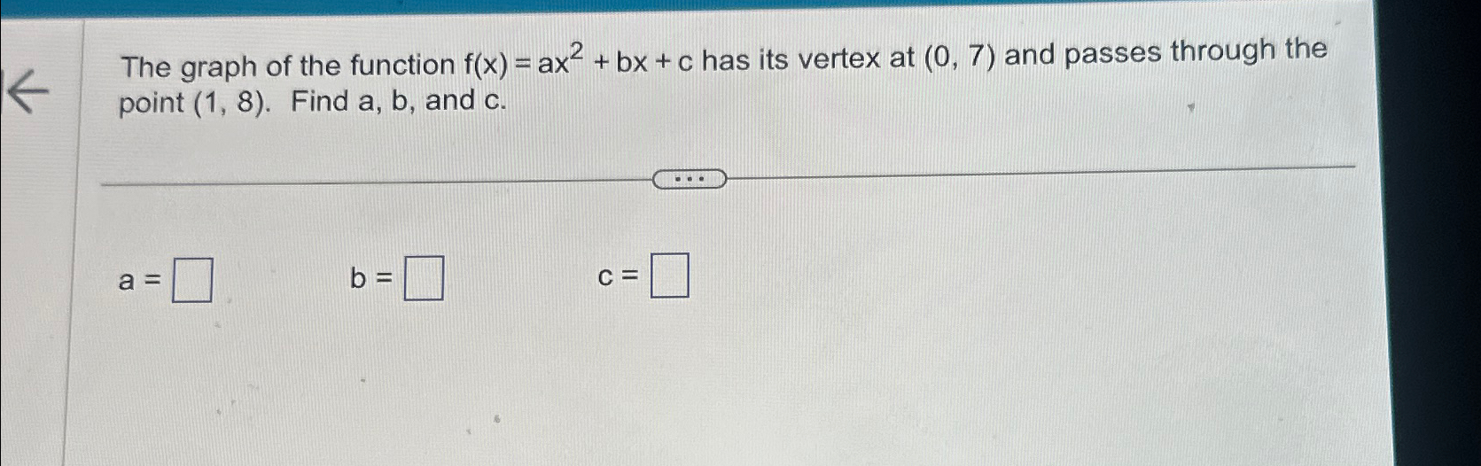 Solved The graph of the function f(x)=ax2+bx+c ﻿has its | Chegg.com