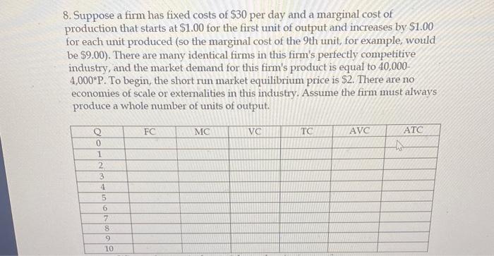 Solved 8. Suppose a firm has fixed costs of $30 per day and | Chegg.com