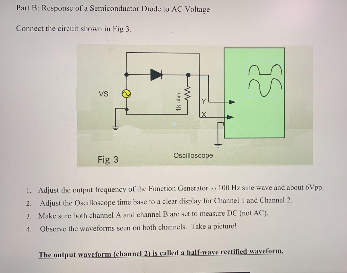 Solved Part B: Response of a Semiconductor Diode to AC | Chegg.com