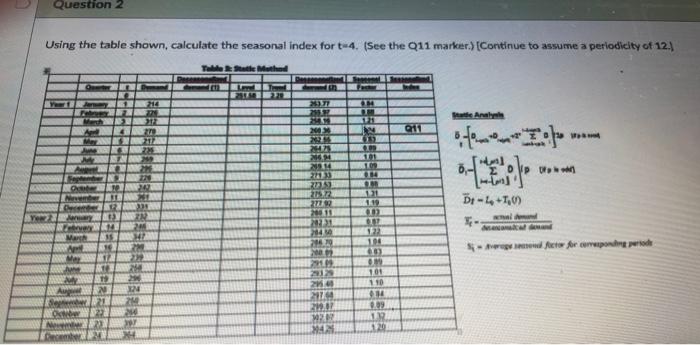 Using the table shown, calculate the seasonal index | Chegg.com