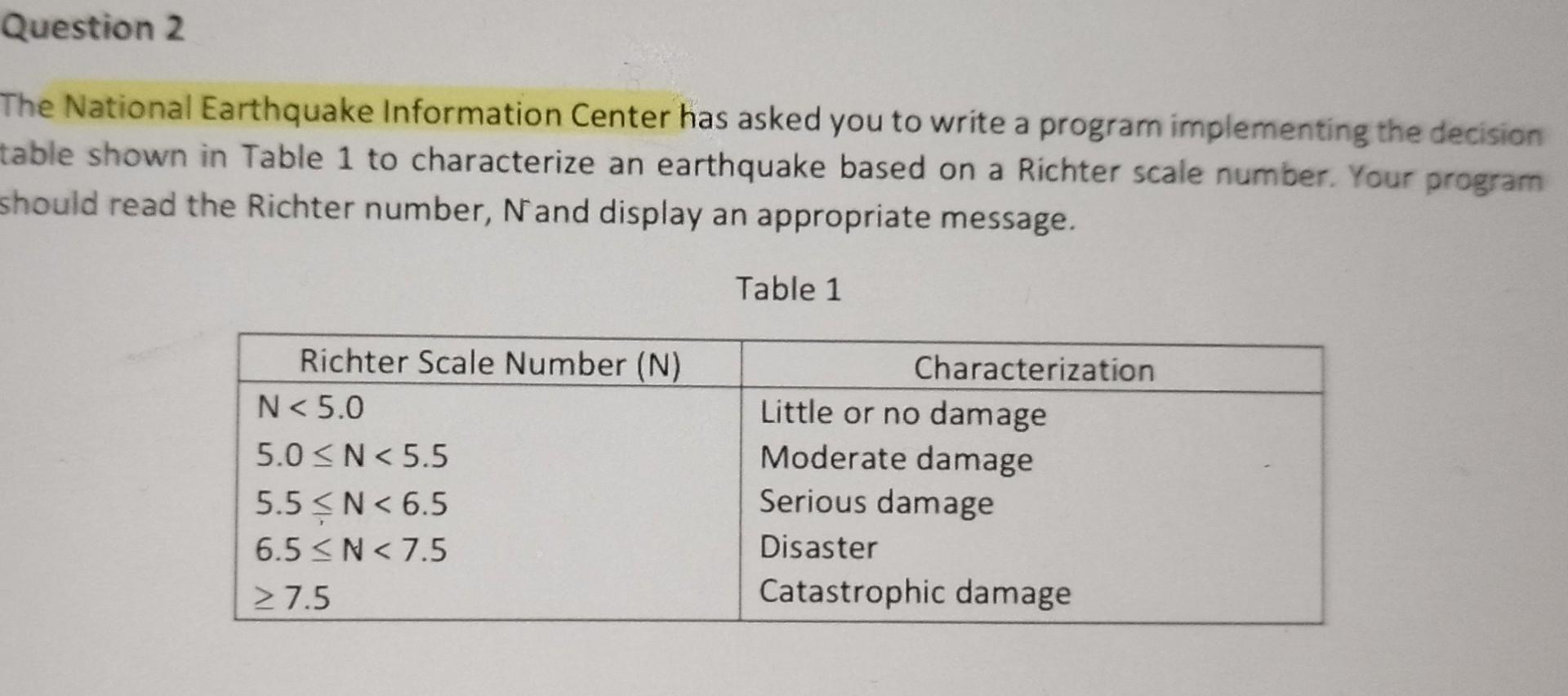 Solved The National Earthquake Information Center has asked | Chegg.com