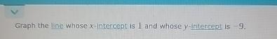 Graph the line whose x-intercept is 1 ﻿and whose | Chegg.com