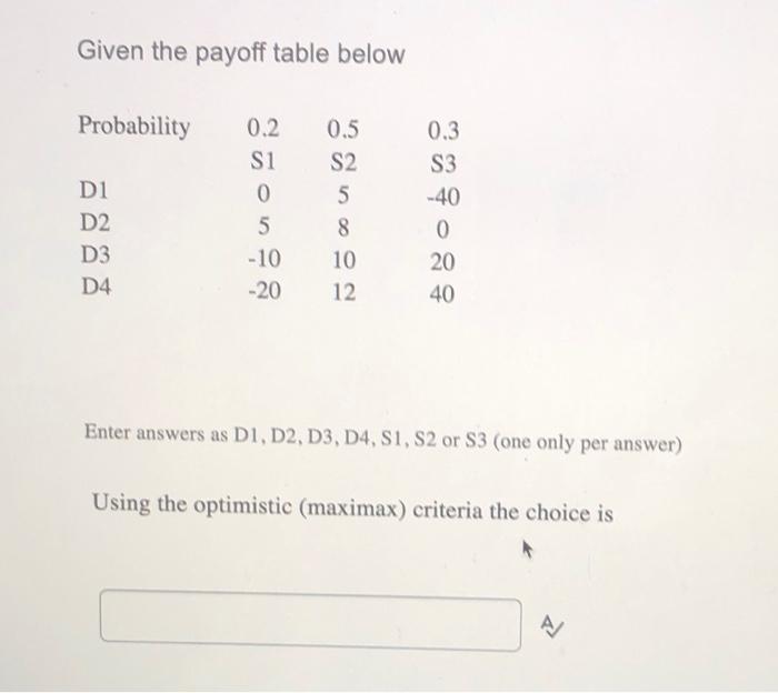 Solved Given the payoff table below Probability 0.2 0.5 0.3 | Chegg.com