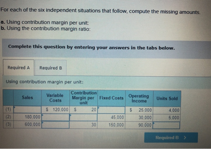 Solved For each of the six independent situations that | Chegg.com