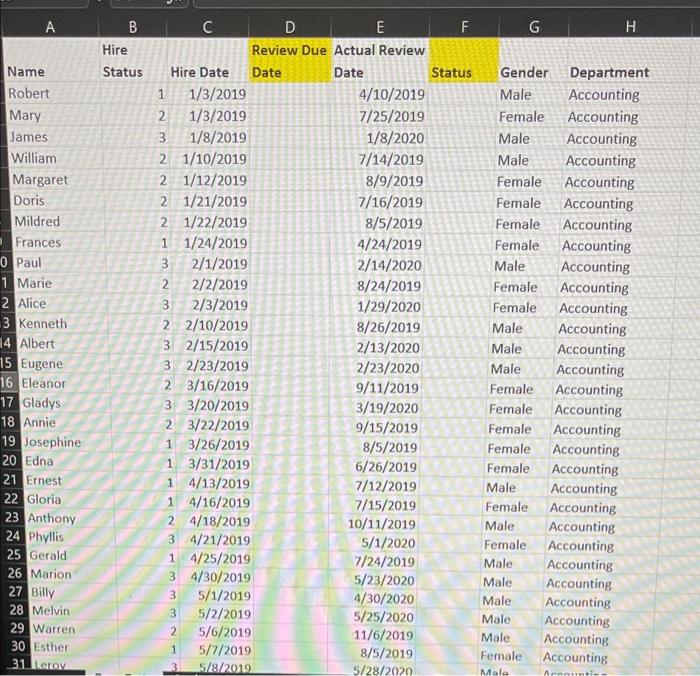 Solved Determine the Review Due date based on the employees | Chegg.com