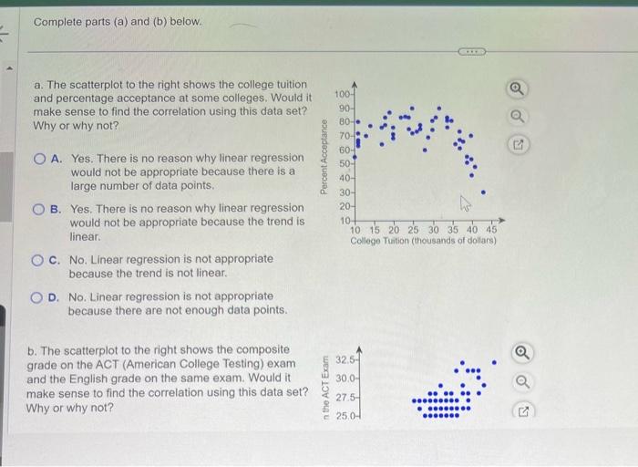 Solved Complete parts (a) and (b) below. a. The scatterplot | Chegg.com