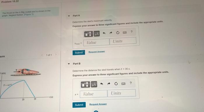 Solved The thrust on the 4-Mg rocket sled is shown in the | Chegg.com