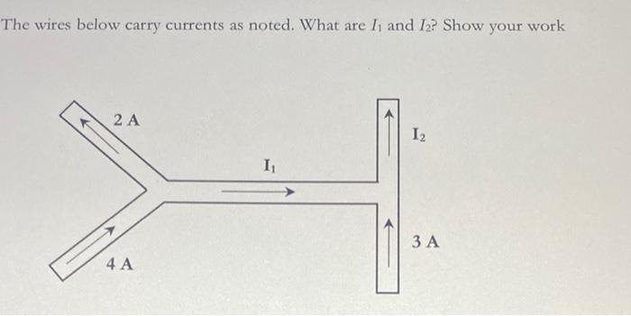 Solved The wires below carry currents as noted. What are I1 | Chegg.com