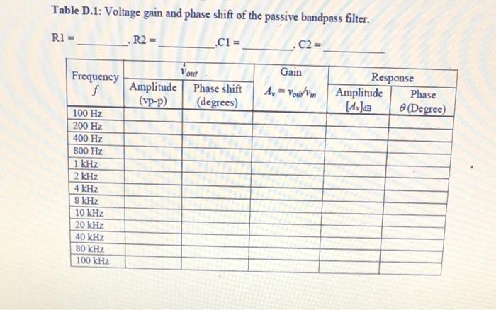 Solved D: Passive RC Bandpass Filter Fig. 3 . The passive | Chegg.com Solved D: Passive RC Bandpass Filter Fig. 3 . The passive | Chegg.com