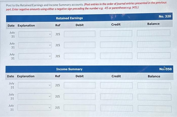 Solved Post to the Retained Earnings and Income Summary | Chegg.com