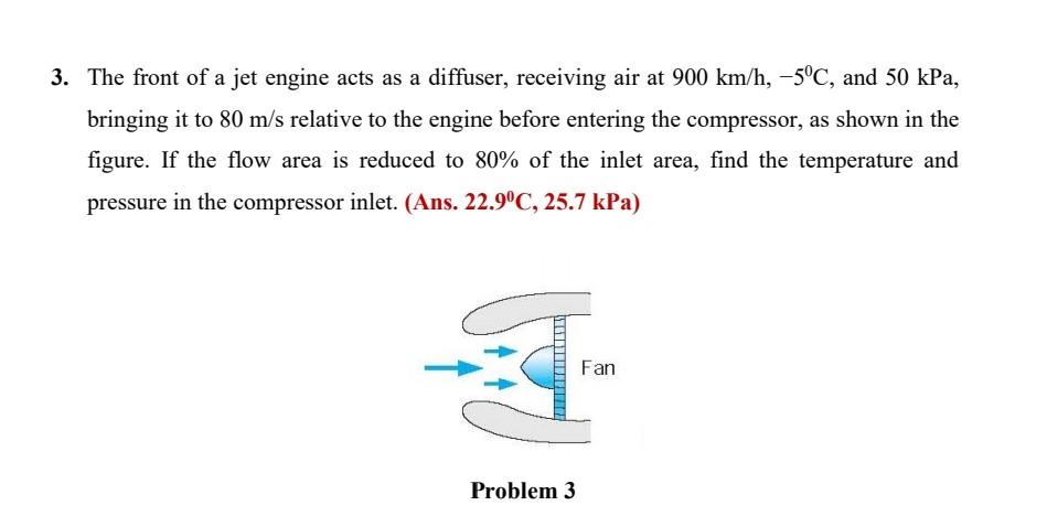 Solved 3. The front of a jet engine acts as a diffuser, | Chegg.com