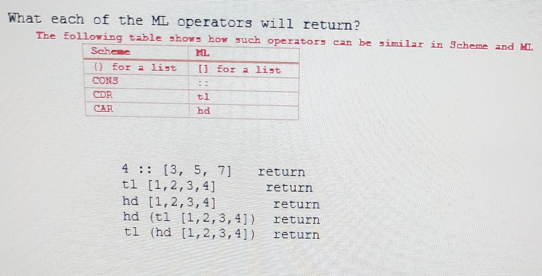 Solved What each of the M operators will return? The | Chegg.com