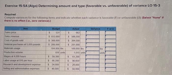 Solved Exercise 15-5.4 (Algo) Determining amount and type | Chegg.com