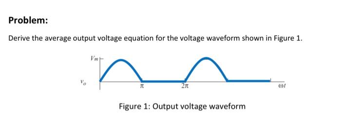 Solved Problem: Derive the average output voltage equation | Chegg.com