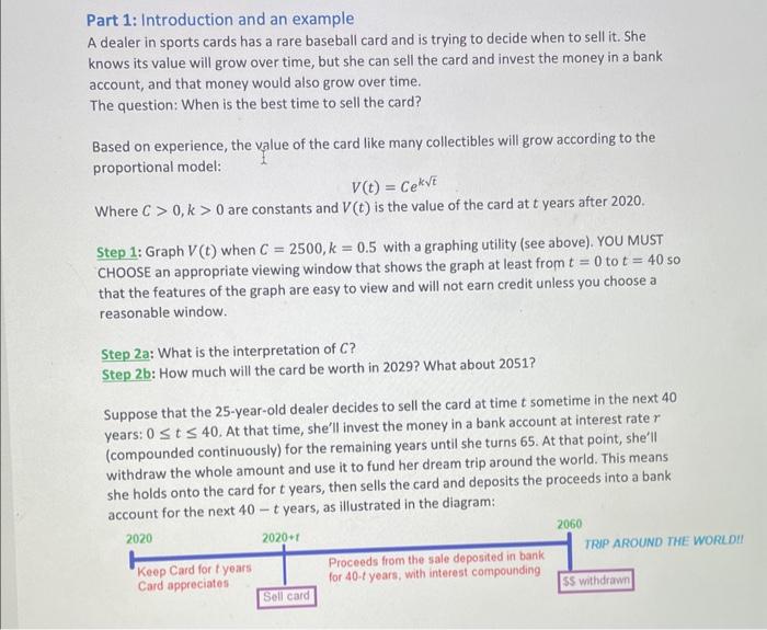 Solved Part 1: Introduction and an example A dealer in | Chegg.com
