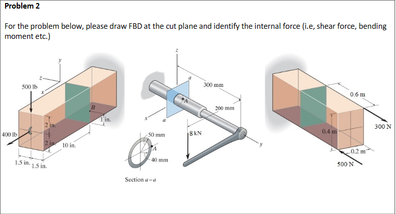 Solved Problem 2For the problem below, please draw FBD at | Chegg.com Solved Problem 2For the problem below, please draw FBD at | Chegg.com