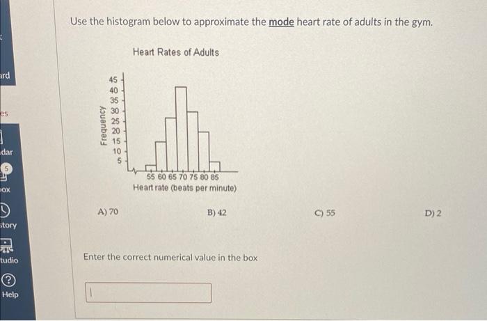 Solved Use the histogram below to approximate the mode heart | Chegg.com