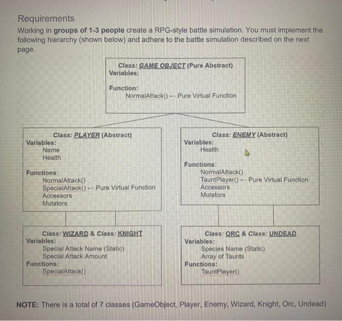 Requirements Working in groups of 1-3 people create a | Chegg.com