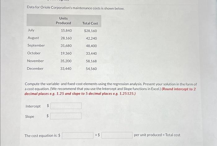 Solved Data for Oriole Corporation's maintenance costs is | Chegg.com