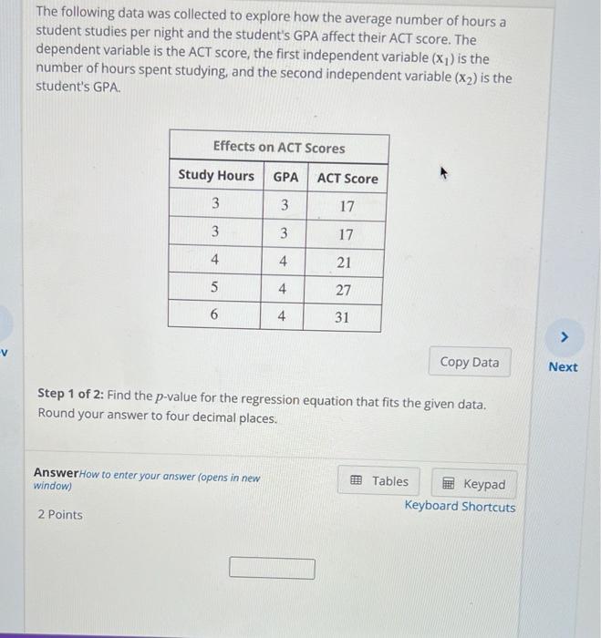 Solved The following data was collected to explore how the | Chegg.com