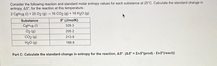 Solved Which of the following reactions would have the | Chegg.com
