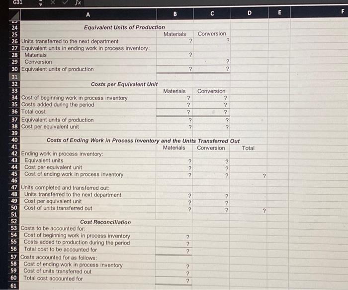 Solved Required information Chapter 5: Applying Excel The | Chegg.com