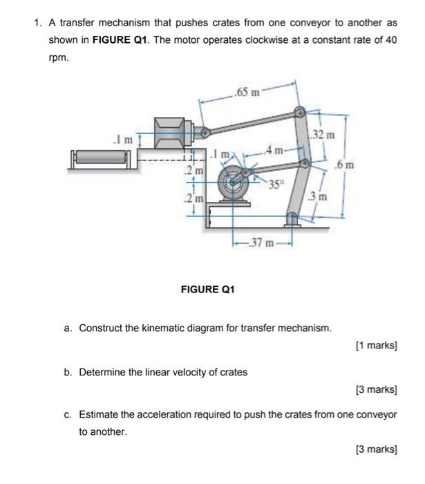 Solved 1. A transfer mechanism that pushes crates from one | Chegg.com