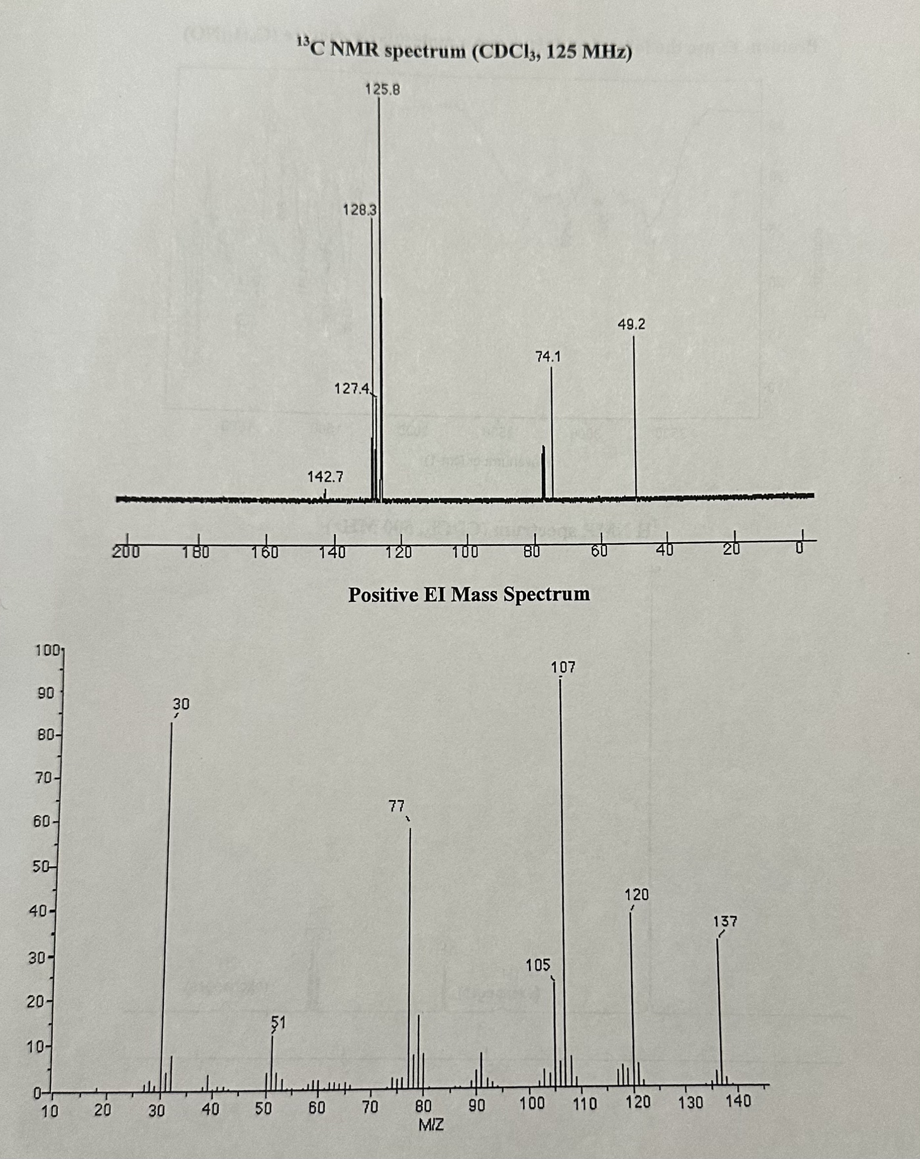 Solved ?13C ﻿NMR spectrum (CDCl3,125MHz)Molecular Formula: | Chegg.com